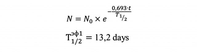 Cold nuclear fusion: we immediately went our own way – COLD FUSION NOW!