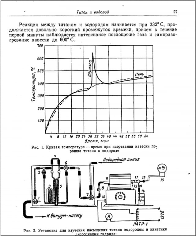 Cold nuclear fusion: we immediately went our own way – COLD FUSION NOW!